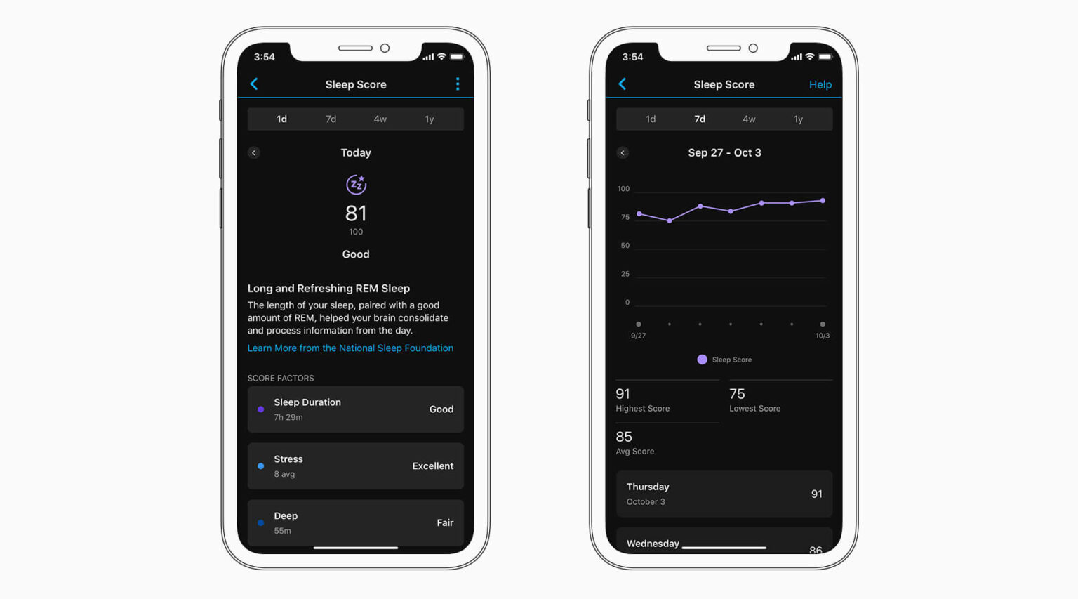 Garmin Sleep Score and Sleep Insights | Garmin Blog